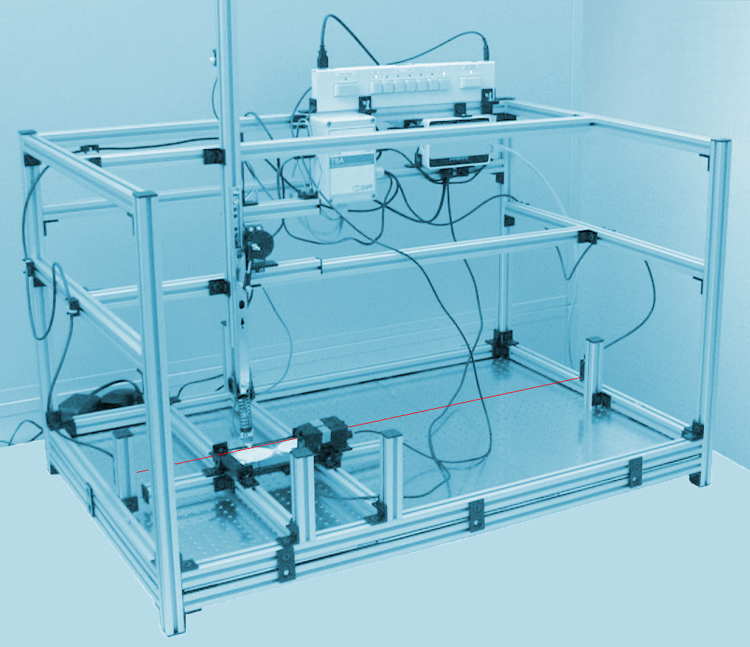 Reaktionszeittests — TBA Deutsch